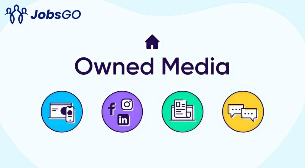 Owned Media Là Gì? 4 Dạng Owned Media Phổ Biến Nhất - JobsGO Blog